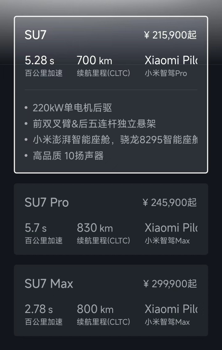 4分钟大定破万，小米SU7刷屏！5000台创始版显示已售罄，你会买吗？_杭州网